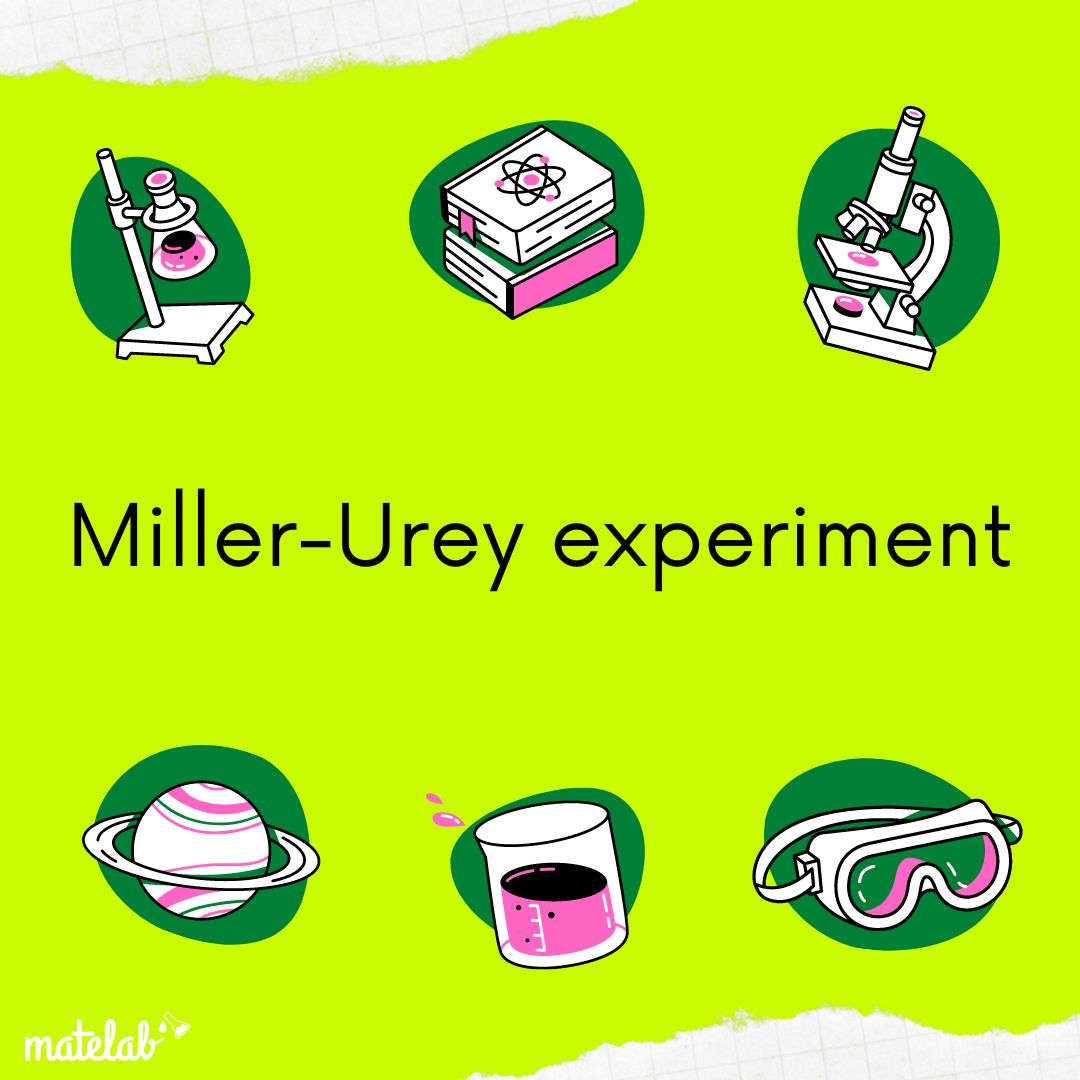 Miller-Urey experiment - Matelab